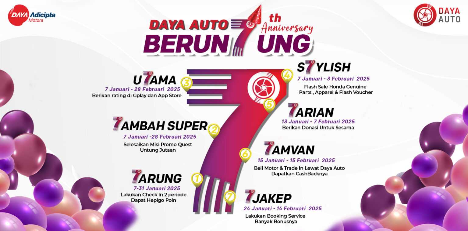 DAYA AUTO – Aplikasi Booking Service Motor Honda